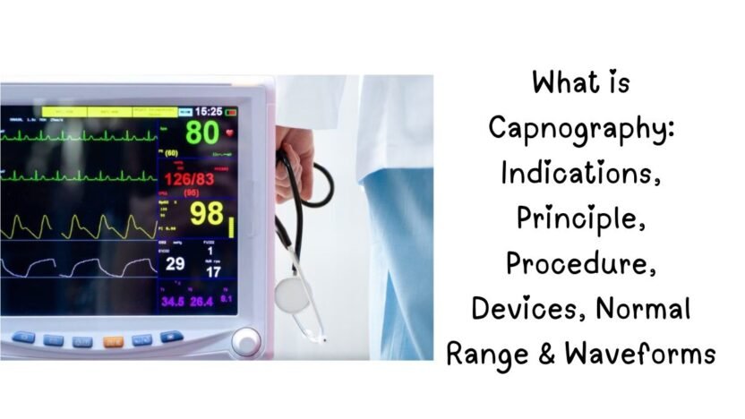 Cautery Machine: Procedure, Types, Indications & Best Cost ...