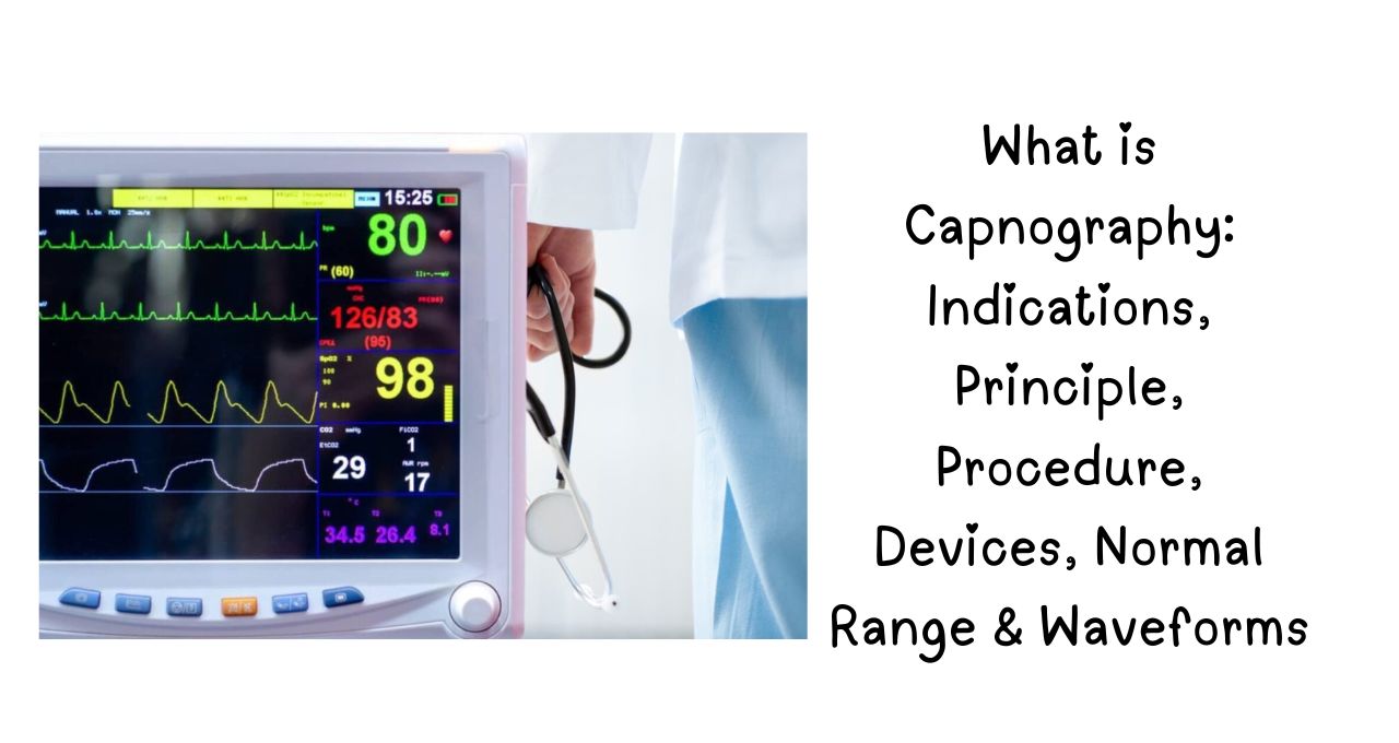 What is Capnography: Indications, Principle, Procedure, Devices, Normal ...
