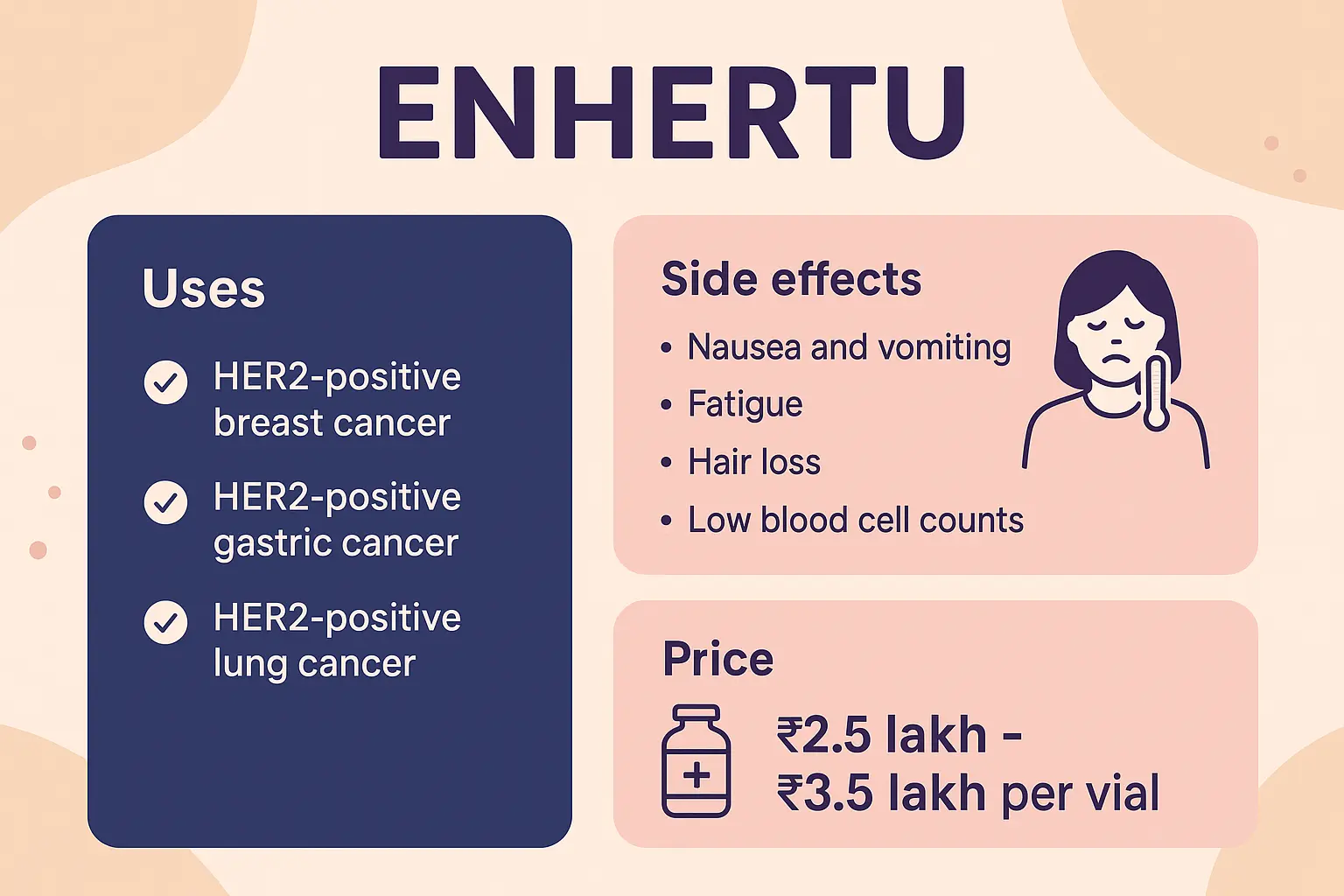 Enhertu: Uses, Side Effects, Dosage, Warnings & FAQs - QuickHealthLife